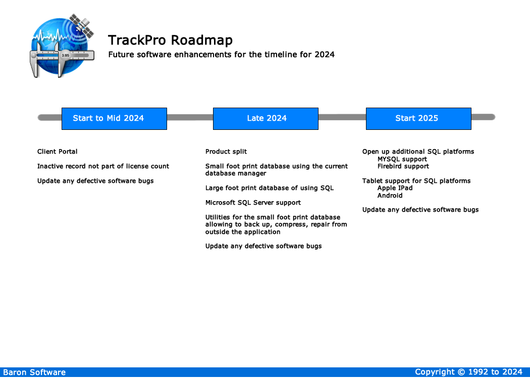 Baron Software Presents TrackPro calibrations software